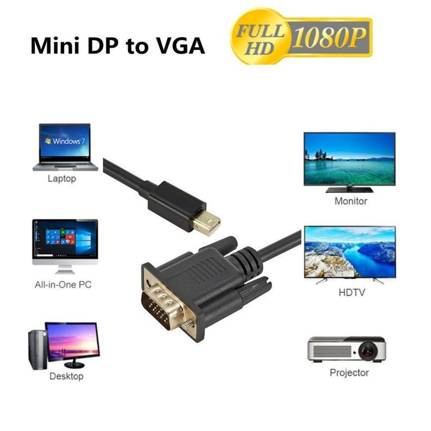 JJMall, don't pay more, save online.. Mini Display Port DP Thunderbolt ...